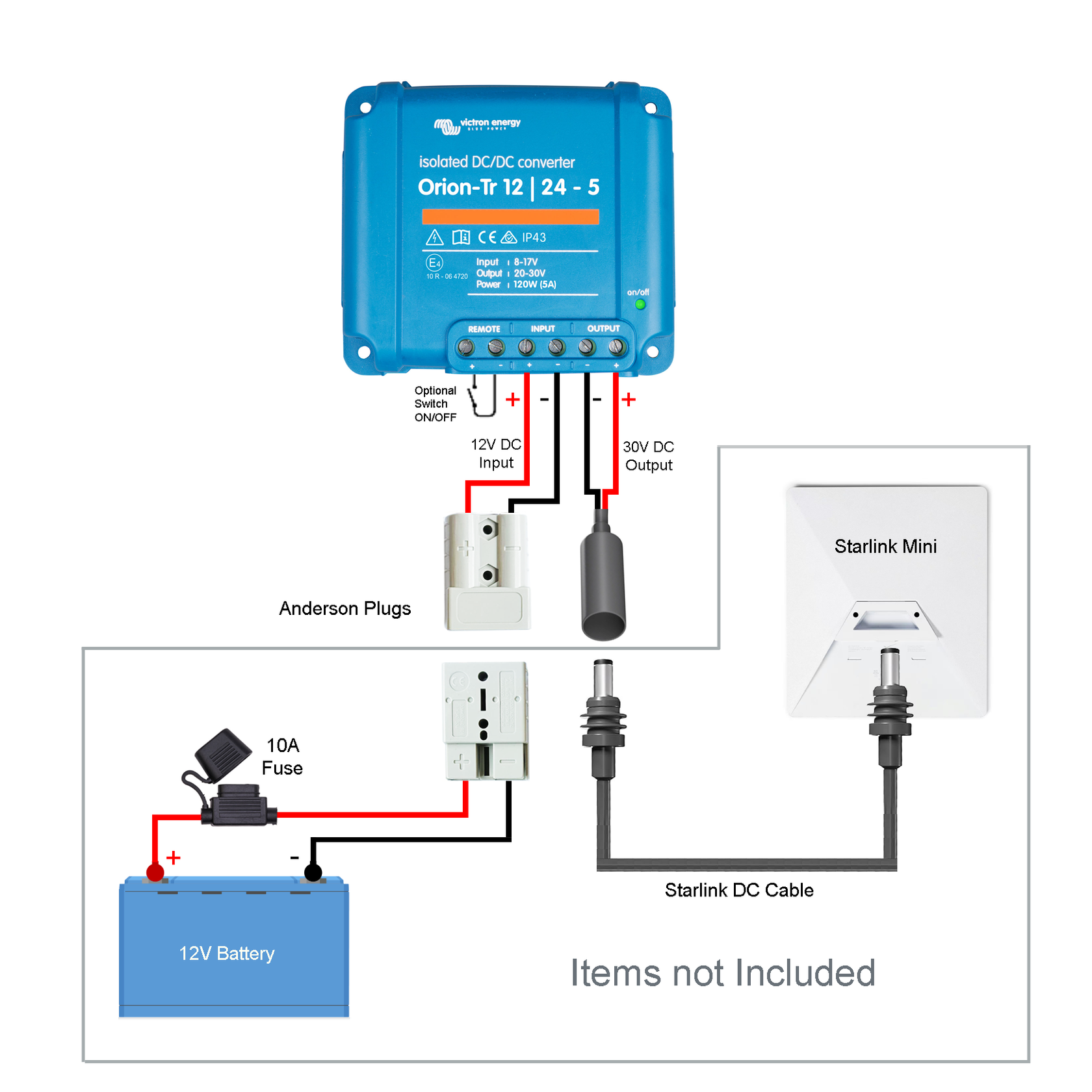 Victron Starlink Mini 12V to 30V DC Power Supply with Anderson Plug ...
